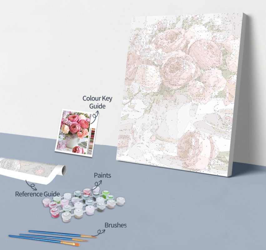 Custom Paint By Numbers - Paint by numbers UK